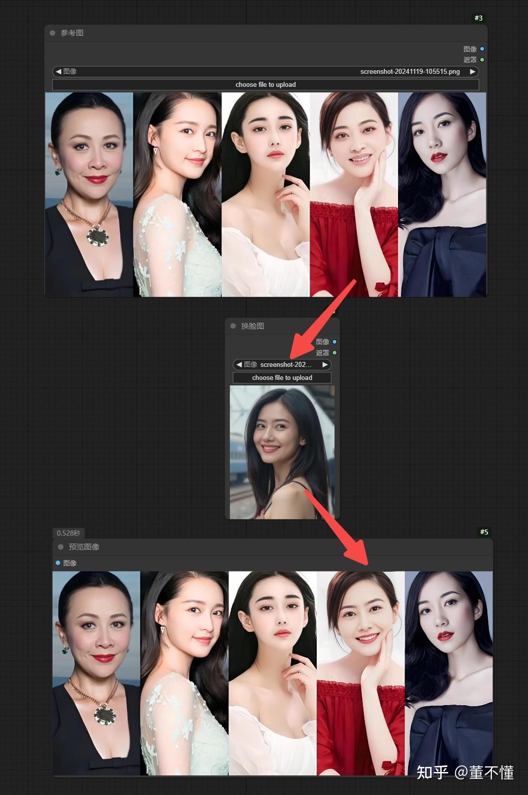 【14】ComfyUI高级 - 换脸系列 - 超级详细深入的ReActor换脸入门和实战 - 知乎
