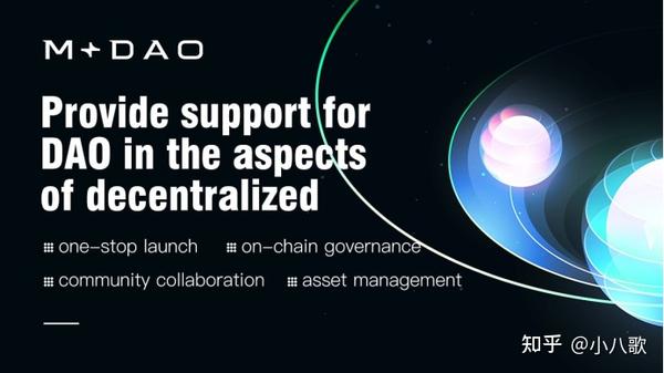 DAO模式的发展现状，M-DAO如何用技术实现领先 - 知乎