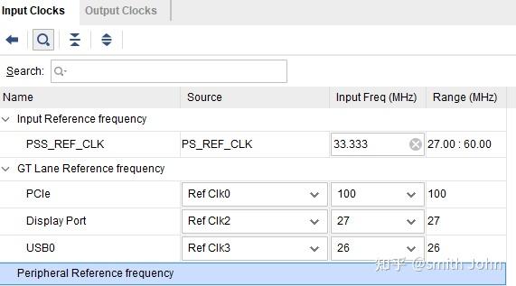 【VIVADO IP】Zynq UltraScale+ MPSoC Processing System - 知乎