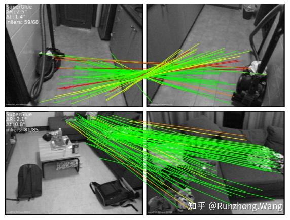 【JMLR开源】图匹配工具pygmtools：不到10行代码，建模求解一条龙！ - 知乎
