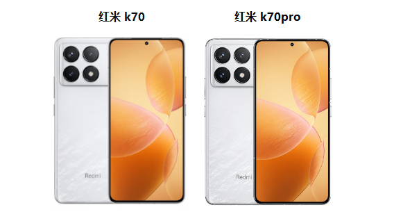 红米k70和k70pro怎么选？红米k70和k70pro区别对比 - 知乎