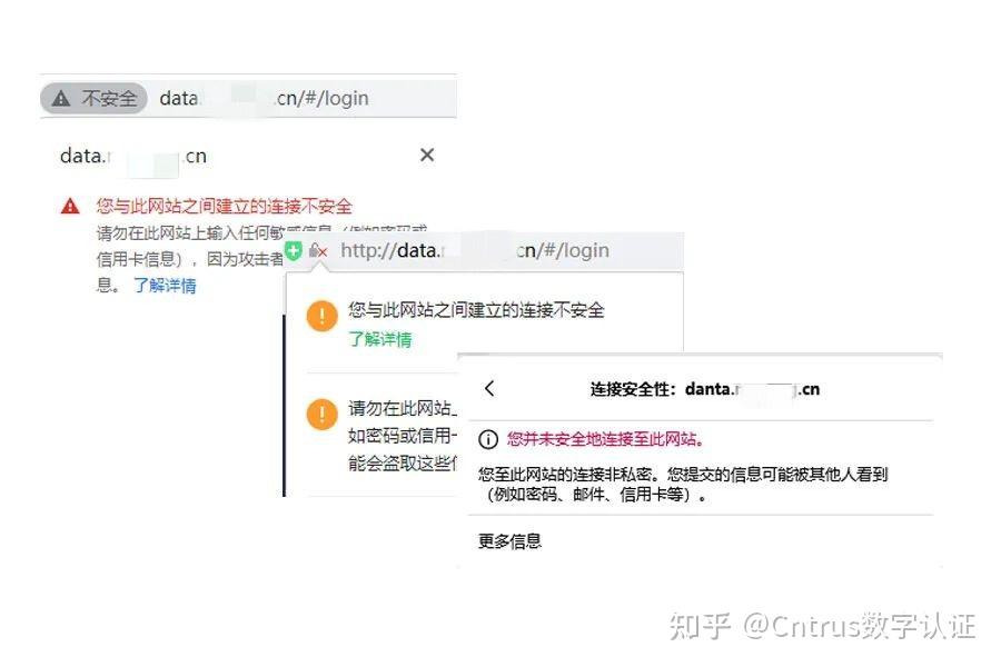 CnTrus SSL证书助力企业打造安全可信的网站 - 知乎