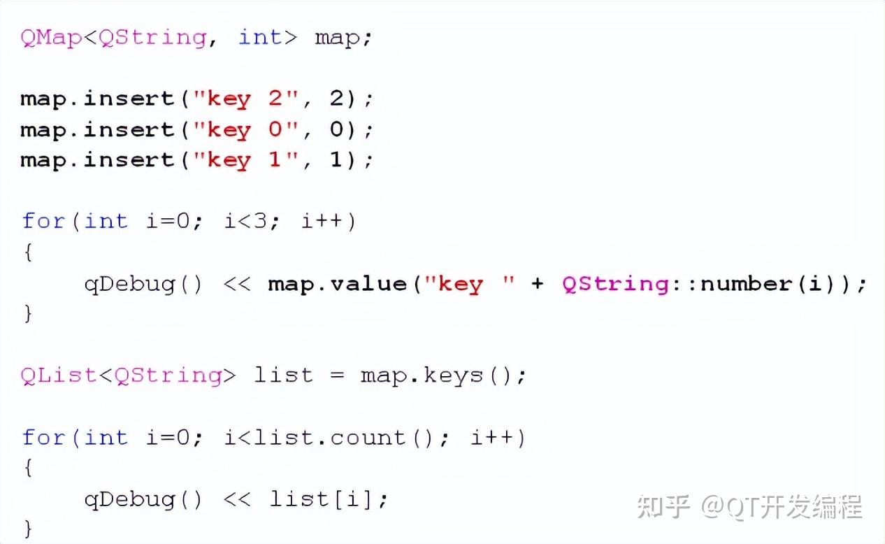 深度解析QMap与QHash - 知乎