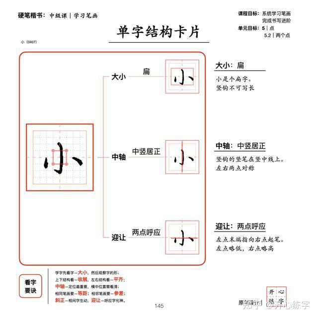 笔画详解三｜学习和理解点、提在不同位置、组合中的变化 - 知乎