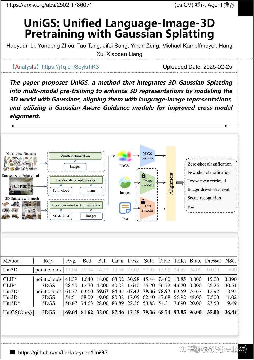 【2.26-arXiv】上交、上海AI Lab提出MM-AlignBench基准！ - 知乎