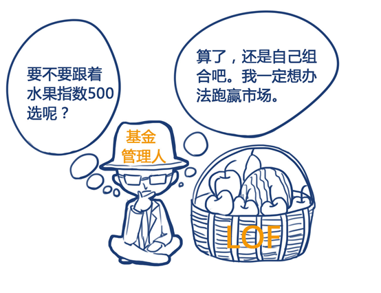 ETF基金与LOF基金，这次终于看懂了！ - 知乎