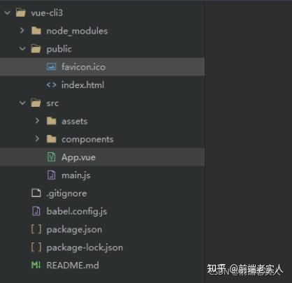 vue脚手架vue-cli3详细配置项（新手能看懂，老手也能长知识） - 知乎
