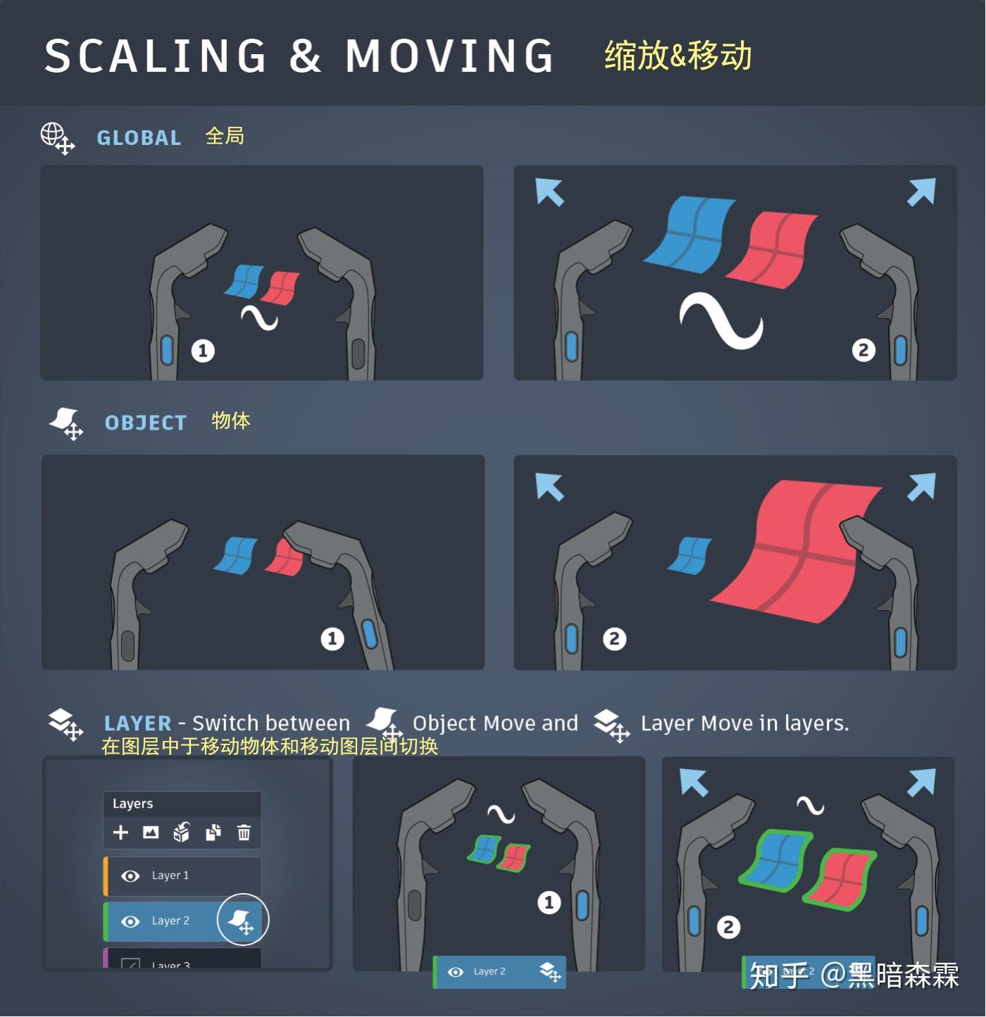 Alias 2020.2 Create VR 发布 - 知乎