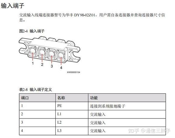 华为R100030G1充电桩1000VDC模块30KW/2U高度 - 知乎