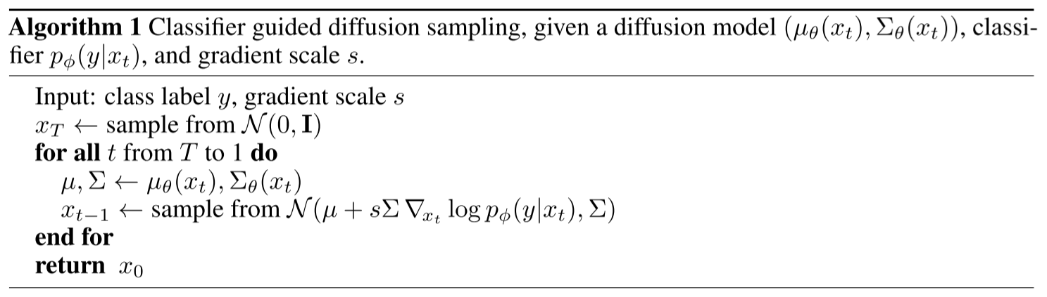 Diffusion Models Beat GANs on Image Synthesis (Guided-Diffusion) - 知乎