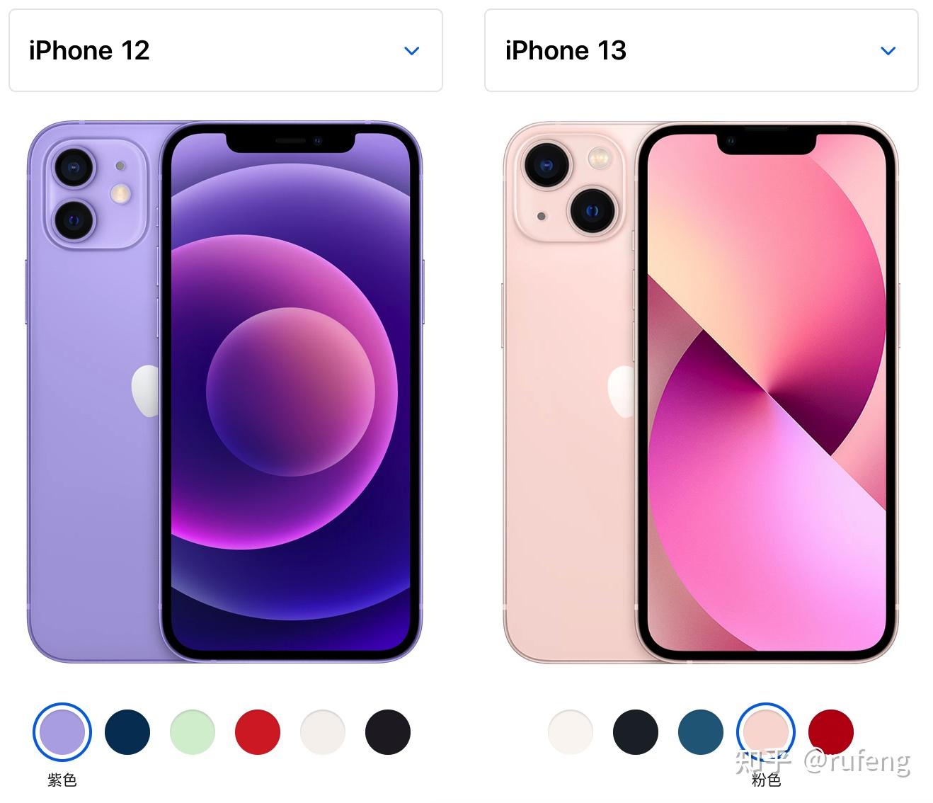 三分钟看懂iPhone 13 和iPhone 12有什么区别，怎么选择？ - 知乎