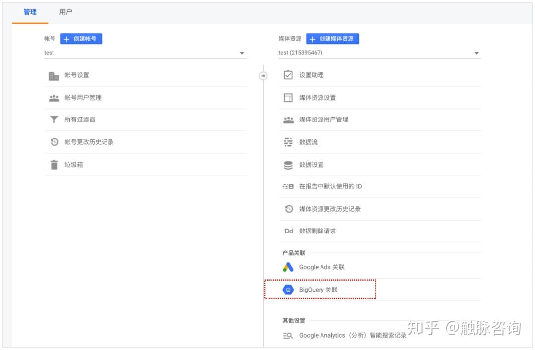 Google云数据库BigQuery是什么？怎么“薅羊毛”？ - 知乎