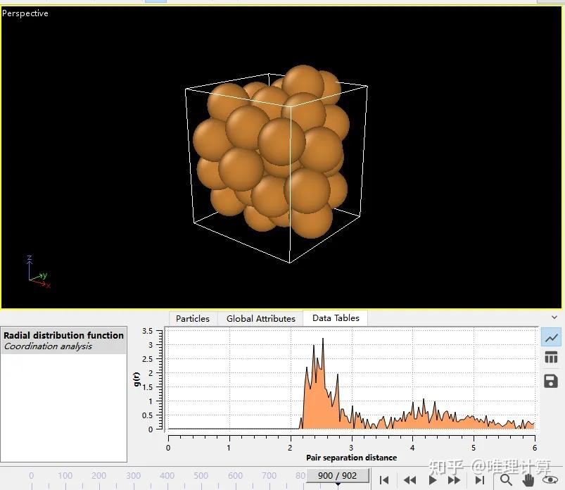 计算教程||分子动力学模拟的后处理-RDF - 知乎