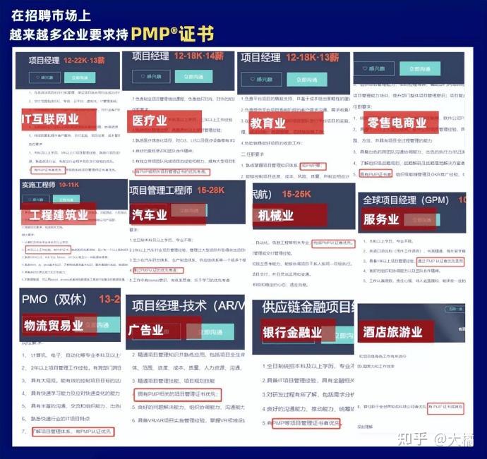 一文看懂PMP证书，什么是PMP，到底有什么用？