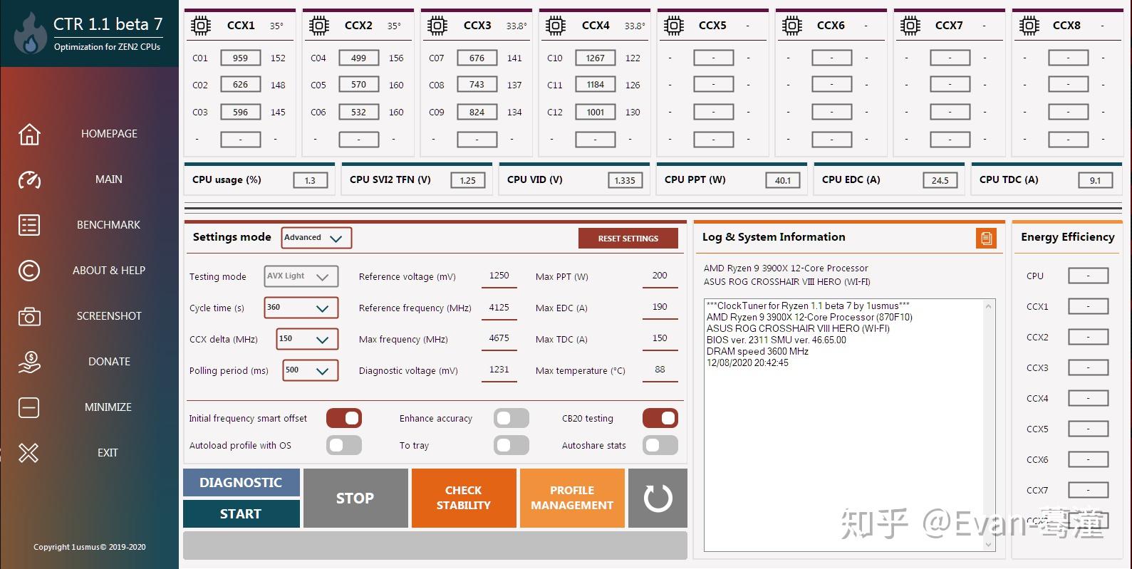 浅谈CTR，DRAM Calculator for Ryzen - 知乎