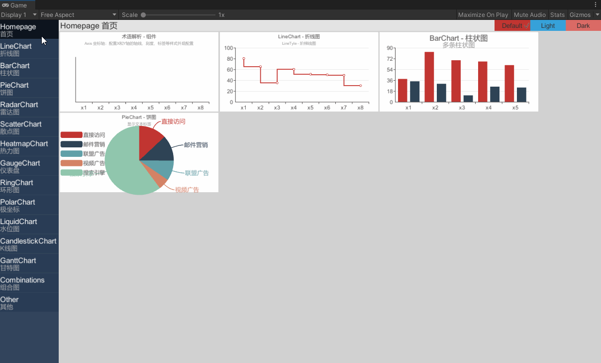 Unity数据可视化图表插件XCharts（ 一款基于UGUI的数据可视化图表插件） - 知乎