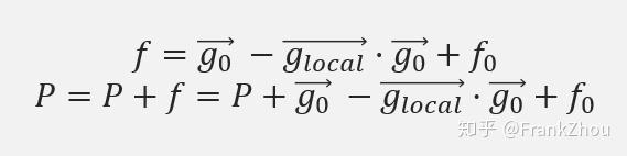 动态骨骼Dynamic Bone算法详解 - 知乎