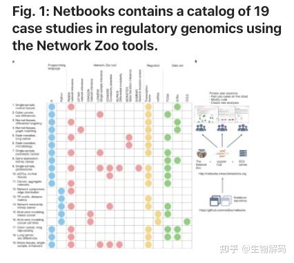 每日文摘 | 2022年04月26日 - 知乎