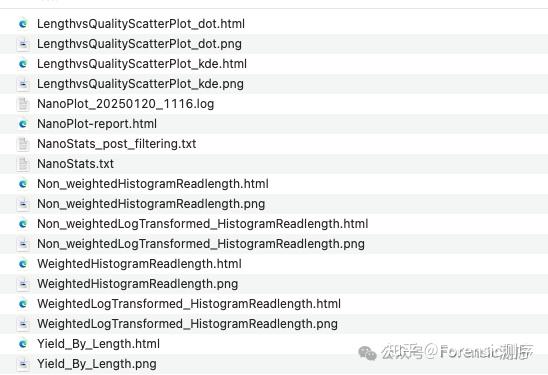 法医DNA测序｜纳米孔测序质控分析：NanoPlot - 知乎