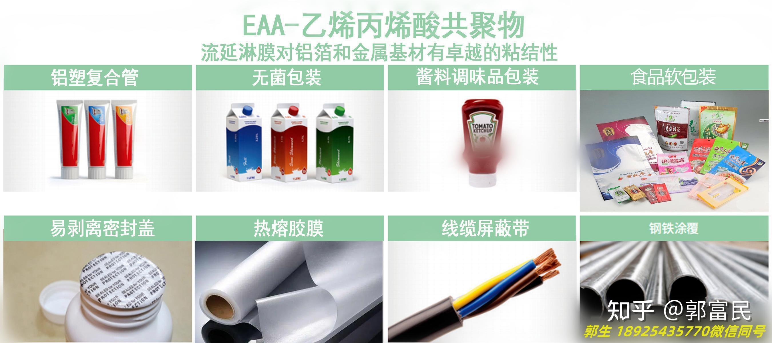 EAA乙烯丙烯酸共聚物原料(EAA/EBA/EMAA） - 知乎