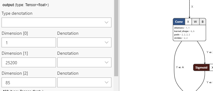 实践 / C# 在 ONNX 上运行 YOLOv3/4/5,并使用 DirectML 加速 - 知乎