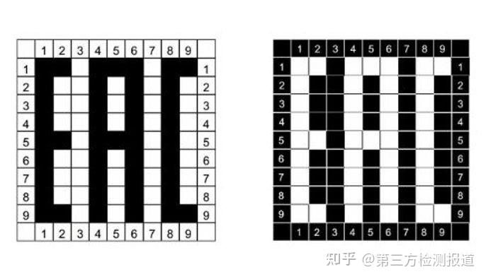 EAC认证详解及指南 - 知乎