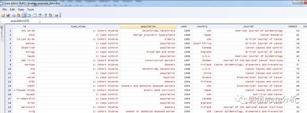 Stata：这些做meta分析的代码究竟什么意思？ - 知乎