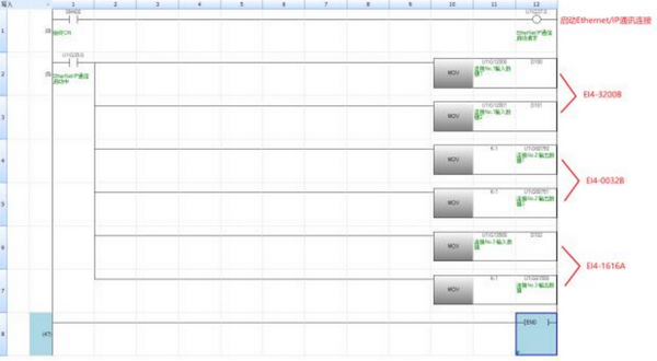 实点科技EI4系列模块与三菱FX5U PLC通讯操作手册 - 知乎
