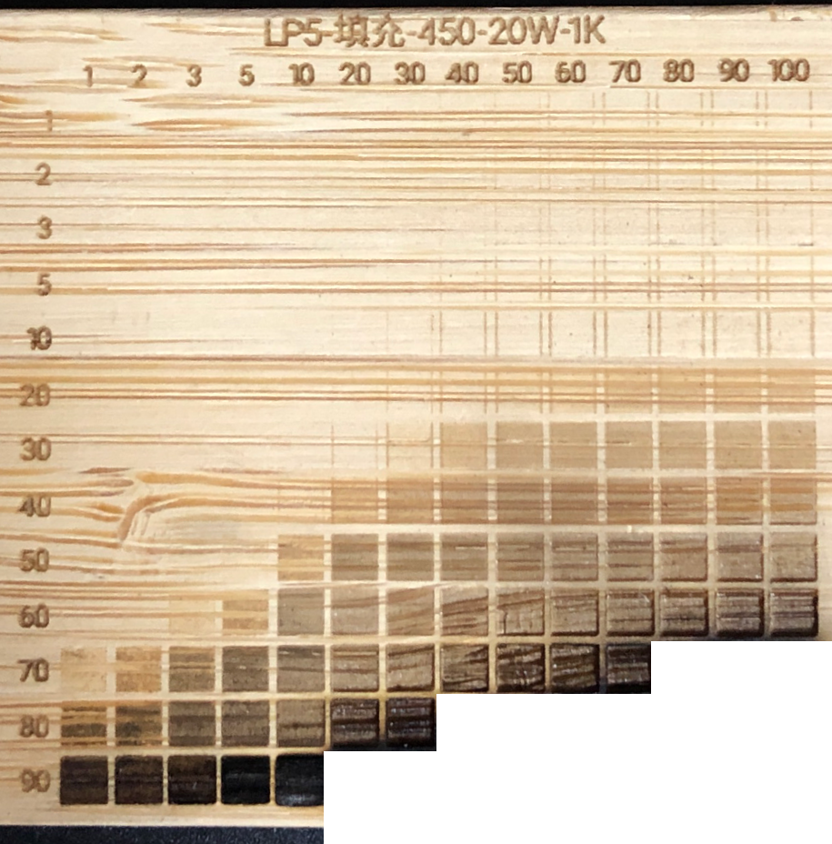 激光啄木鸟LP5材质测试之楠竹 - 知乎