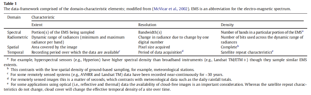 论文翻译：CIA,LGC数据集 - 知乎