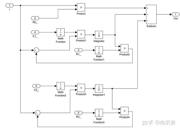 锂电池的二阶RC网络等效电路模型 - 知乎