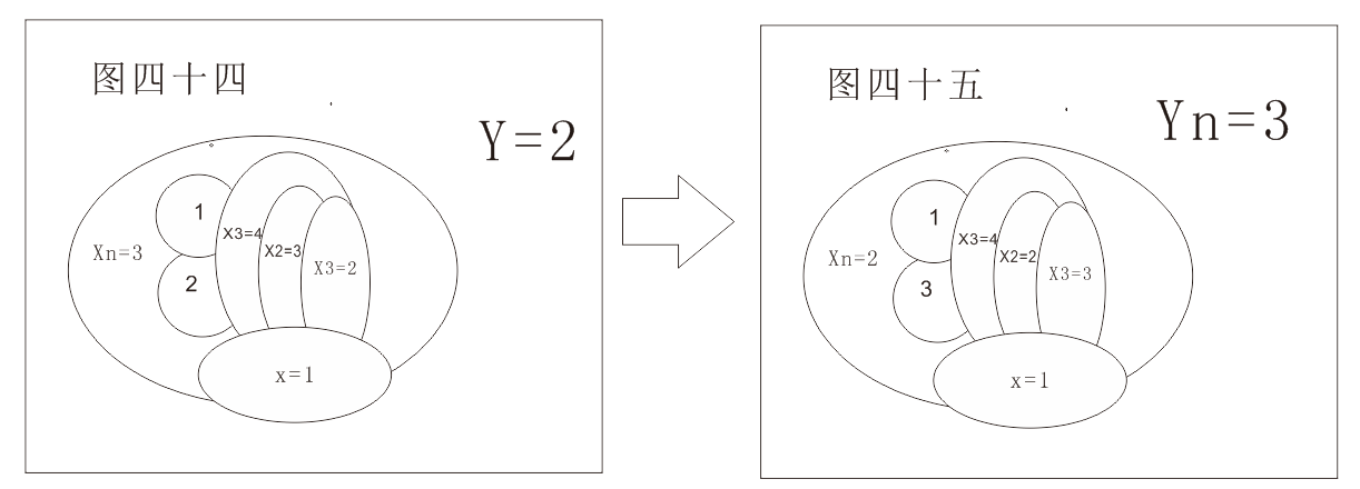 世界难题四色猜想首次数学直接证明（2022）——刘江 - 知乎