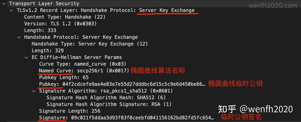 浅析 TLS（ECDHE）协议的握手流程（图解） - 知乎