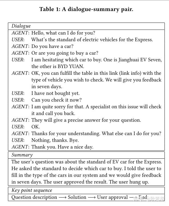 Automatic Dialogue Summary Generation for Customer Service - 知乎