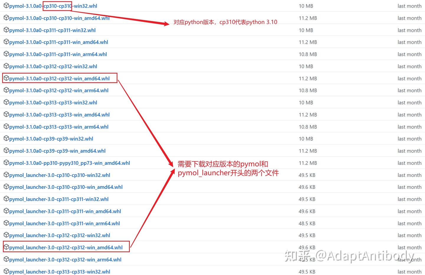 最新PyMOL开源版本下载和安装 - 知乎
