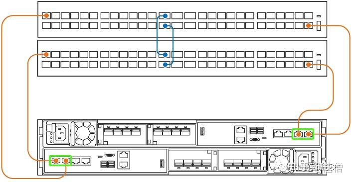 Dell EMC PowerStore详解：NVMe+SAS全闪存阵列，还是一体机？ - 知乎