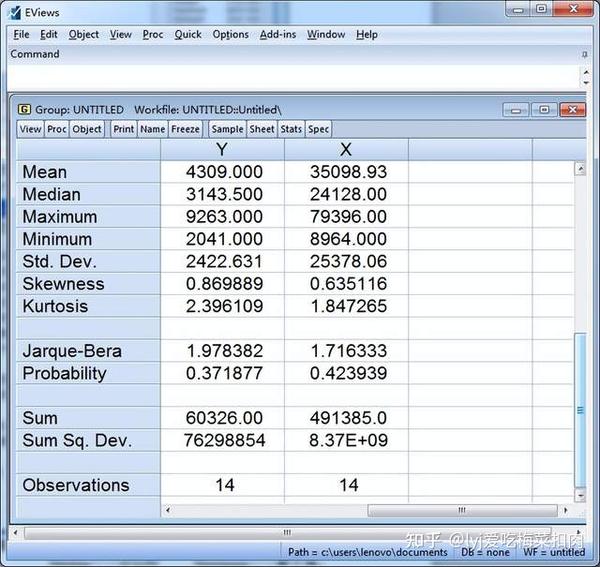 EViews贸易引力模型实操：贸易量与距离之间关系探讨！ - 知乎