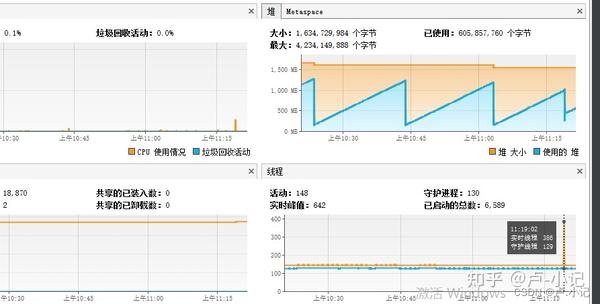 记一次系统因spring-session与Spring-redisson引起cpu波动问题 - 知乎