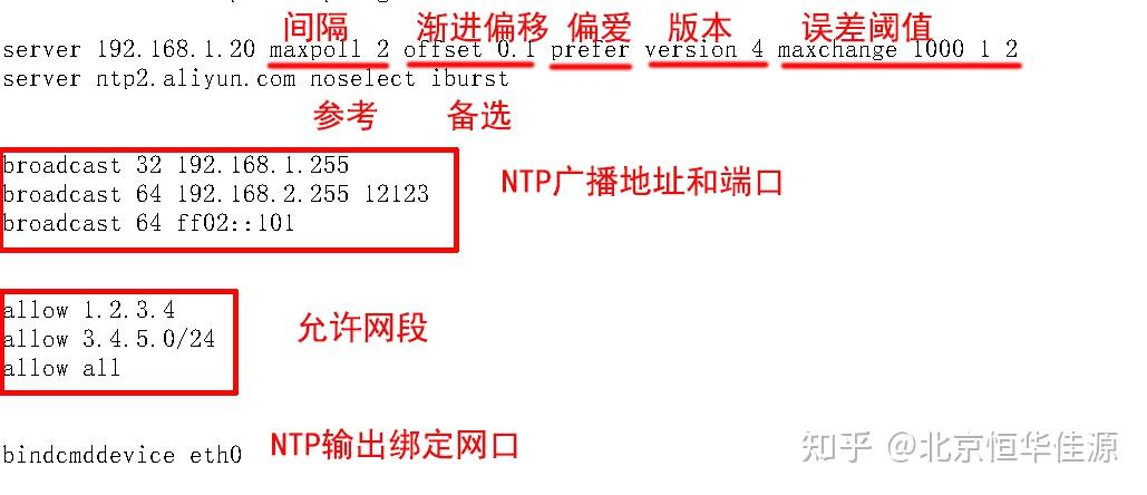 二级NTP服务器搭建 补充 - 知乎