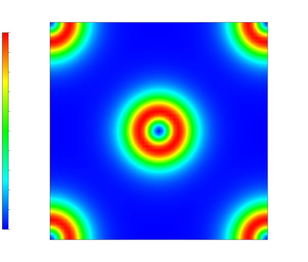 VASP vaspkit VESTA 电荷密度分布 - 知乎