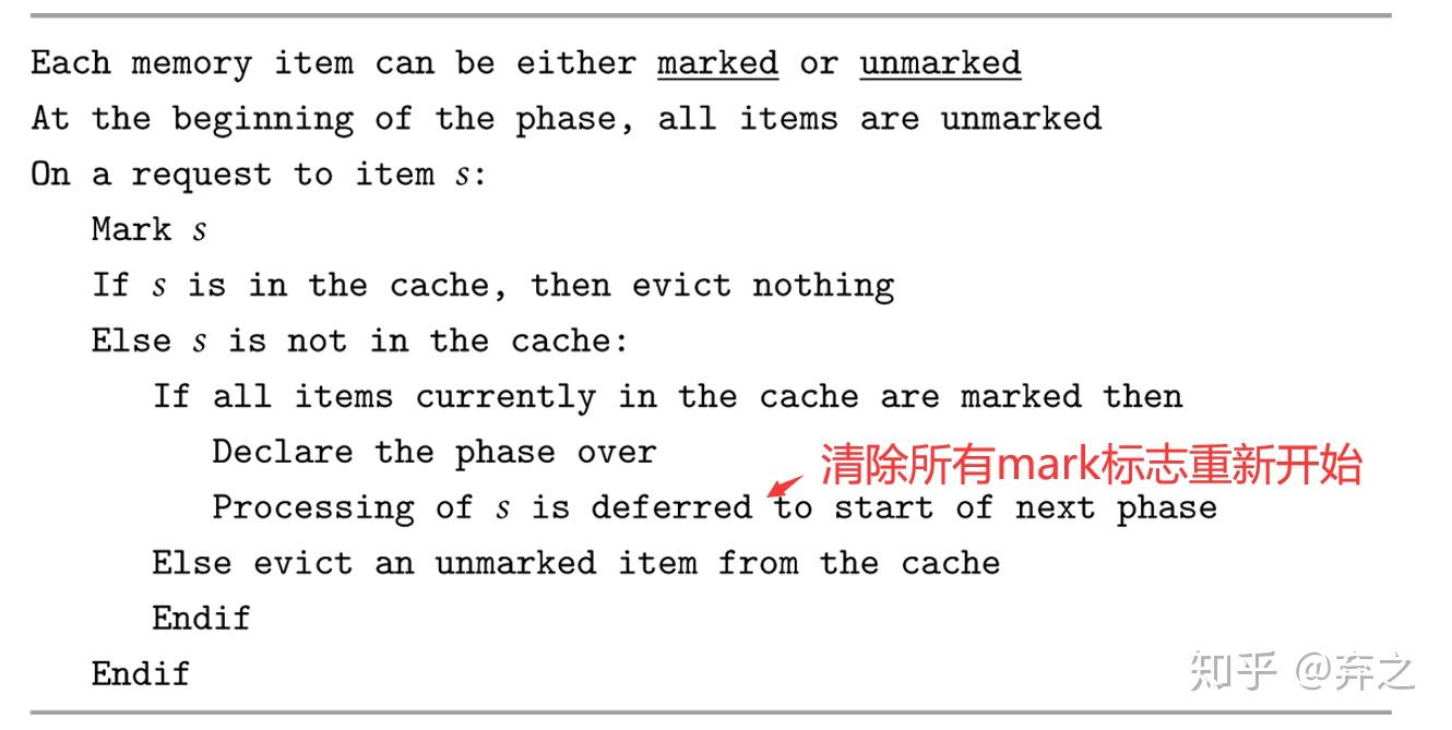 Advanced Algorithm港科课程笔记4：online Algorithm全解 知乎 