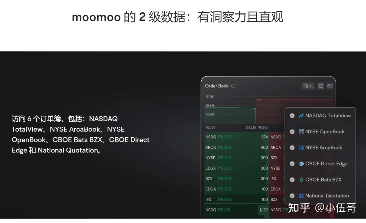 关于moomoo的一些想法 - 知乎