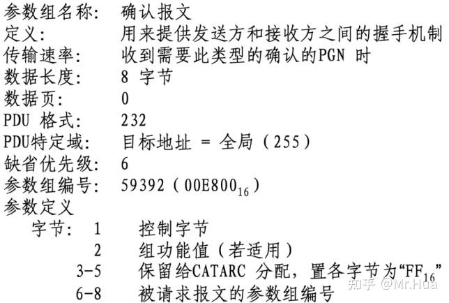 SAE-J1939中的PGN MSB和SPN，以及多包传输 - 知乎