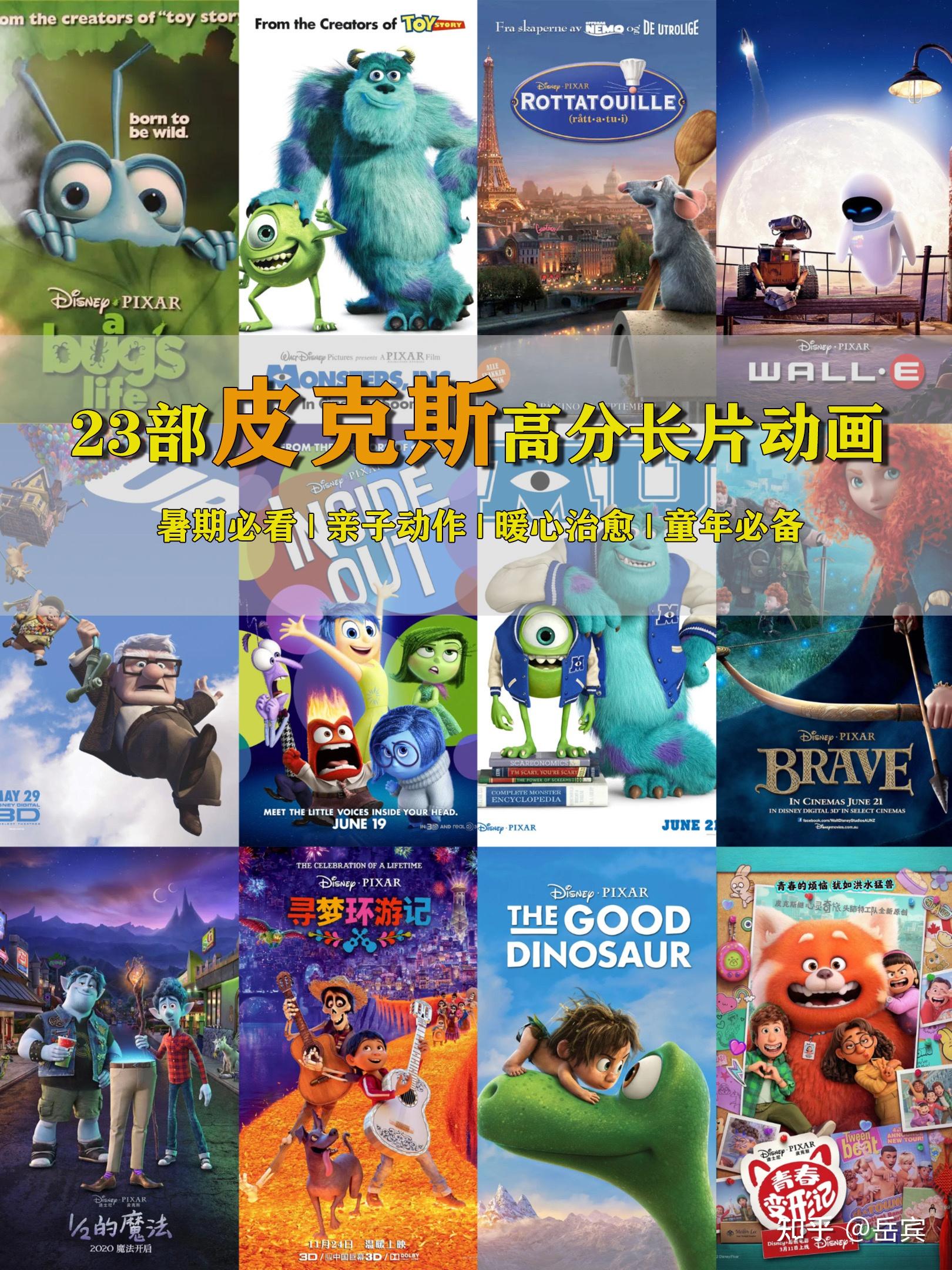 23部皮克斯高分长片动画 童年必看 永远治愈 - 知乎