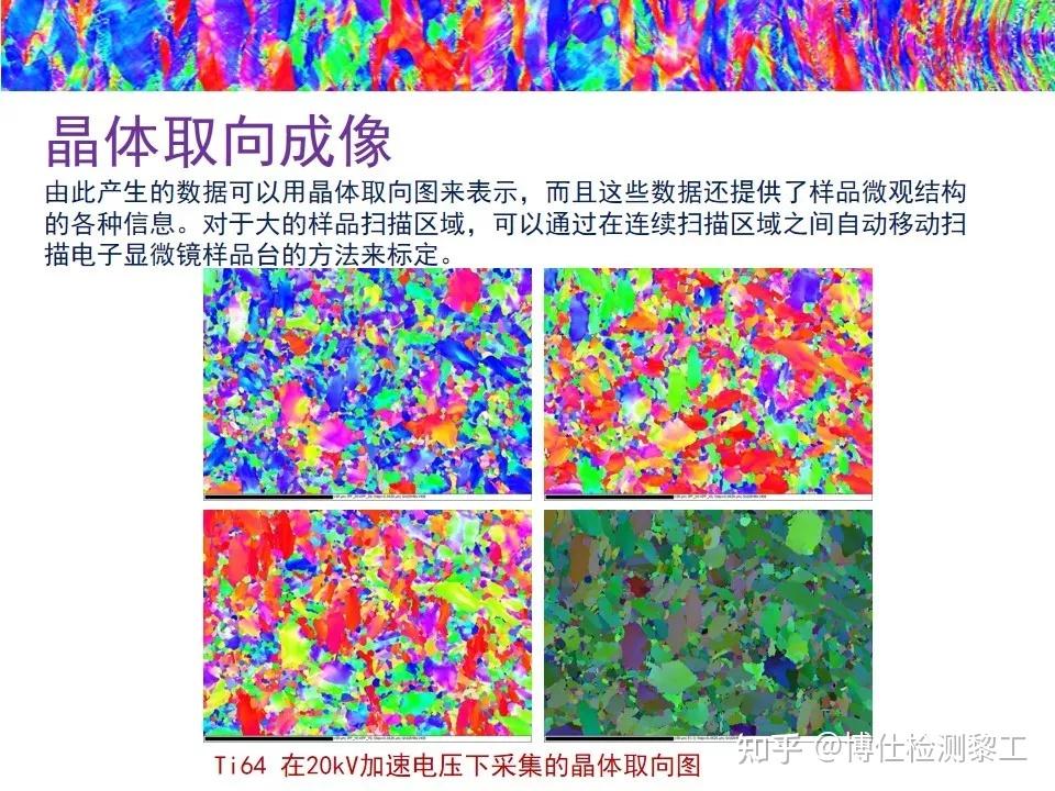 三分钟看懂EBSD测试，建议收藏！ - 知乎