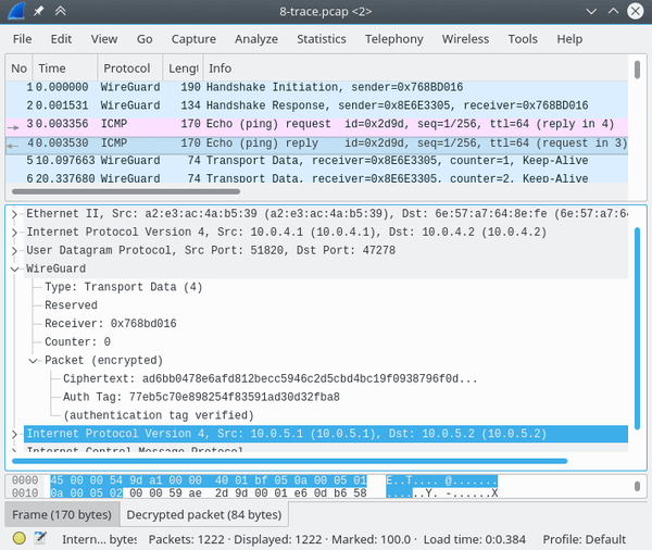 WireGuard 教程：WireGuard 的工作原理 - 知乎
