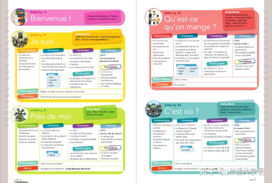 法语教材 Édito 2022年新版 第一册 Edito A1 来自Didier出版社 - 知乎