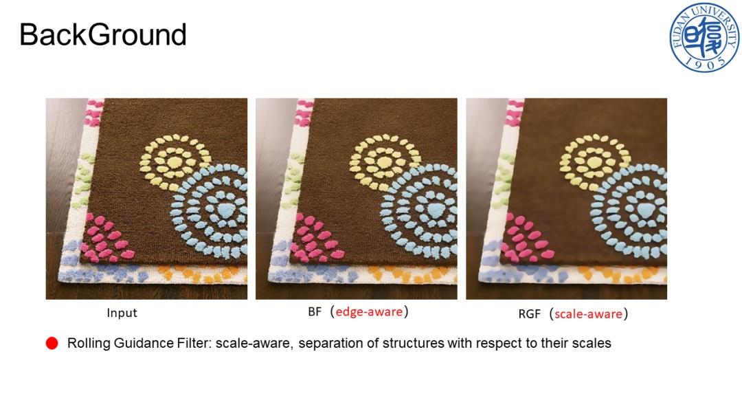 滚动引导滤波 - 知乎
