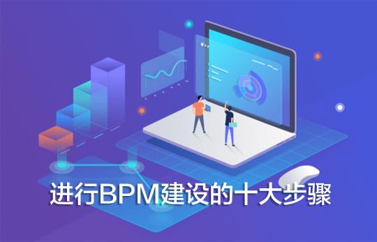 企业进行BPM建设的十大步骤 - 知乎