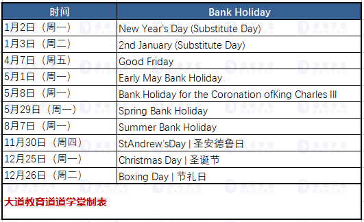 科普| Bank Holiday是什么假？23年Bank Holiday怎么放？ - 知乎